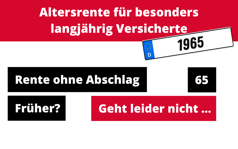 Rente mit Jahrgang 1965. Mit und ohne Abschlag